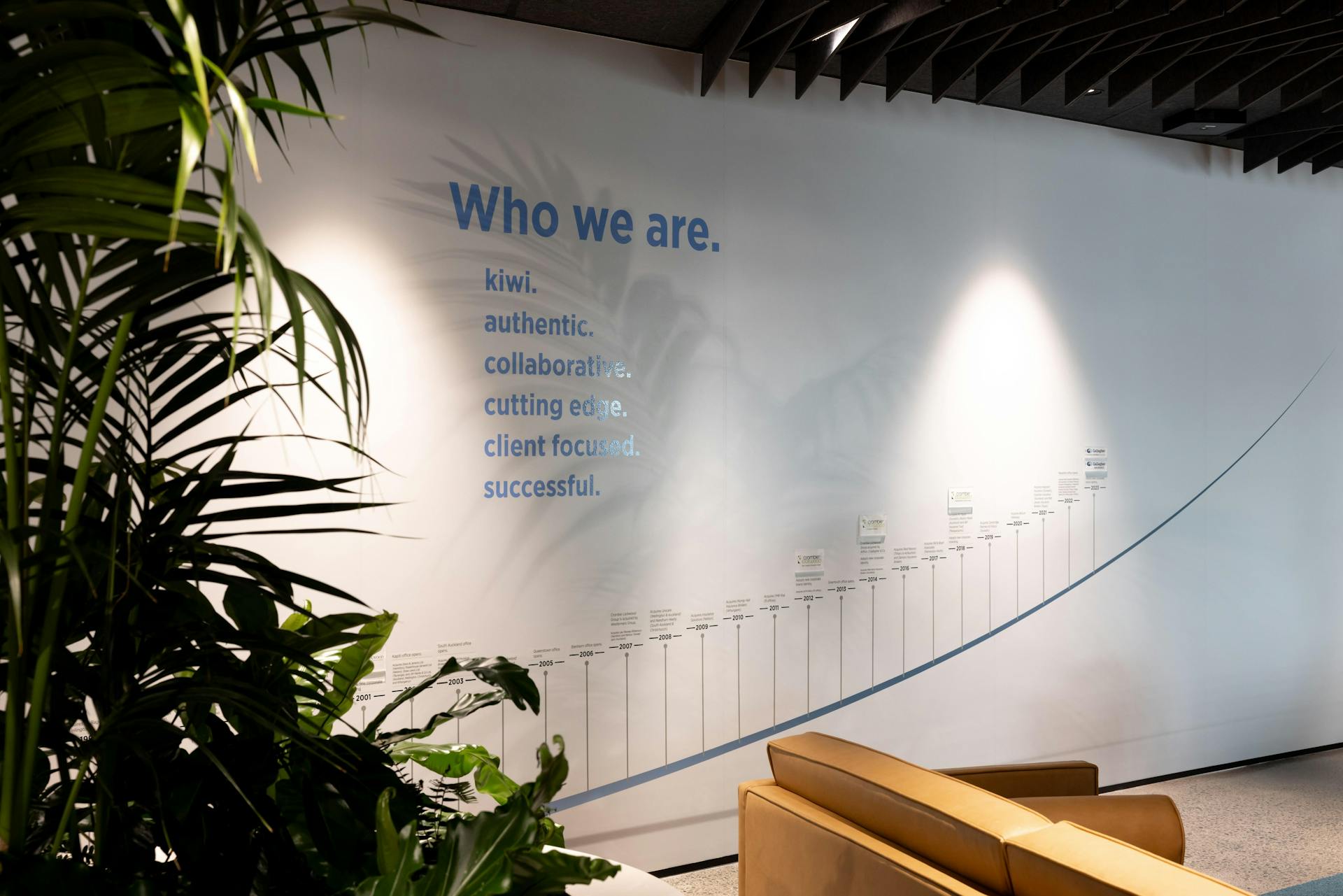 Catalyst Group - Gallagher Insurance Flagship Office